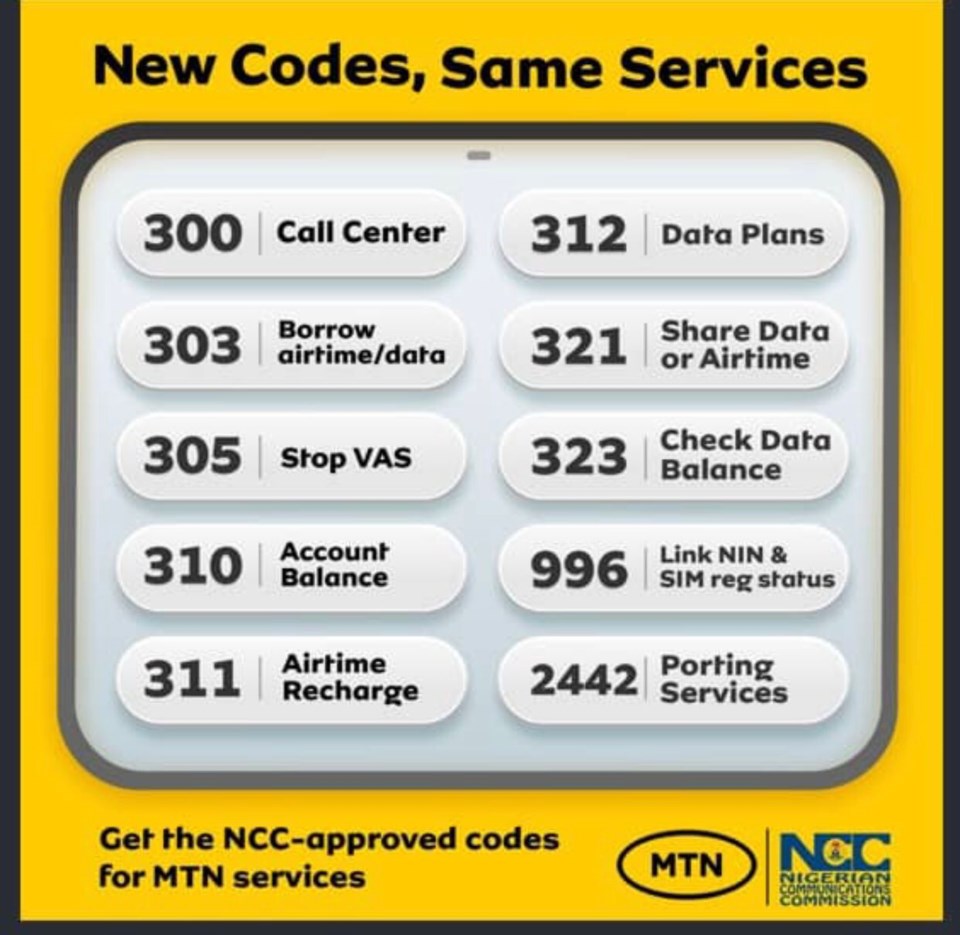 NCC introduces harmonized service codes for mobile networks in Nigeria ... NCC introduces harmonized service codes for mobile networks in Nigeria ...